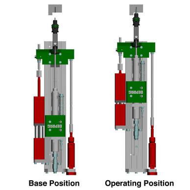Screwdriver Function Modules – Deprag